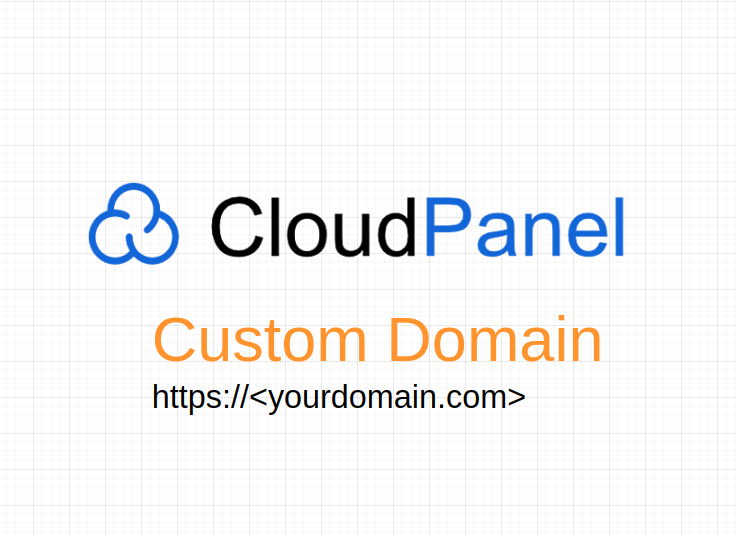 How to Setup CloudPanel Custom Domain on EC2 Instance - Reportcard1